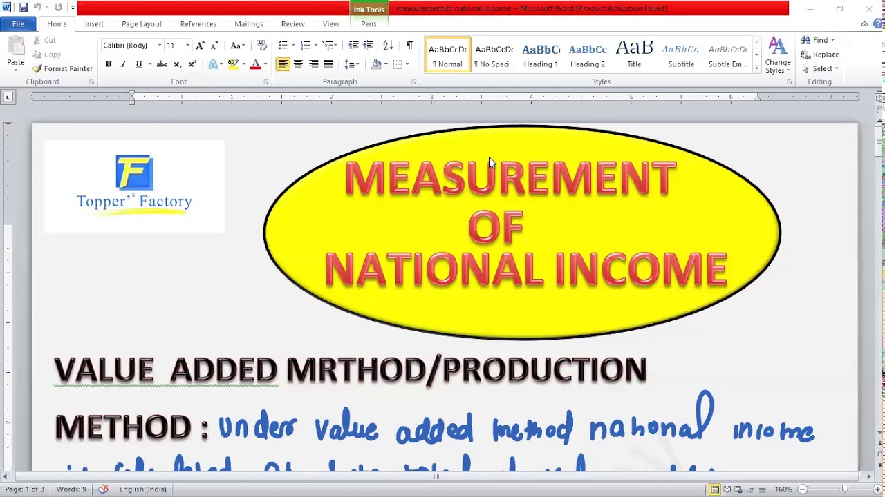 Measurement of national income|PRODUCT METHOD - YouTube