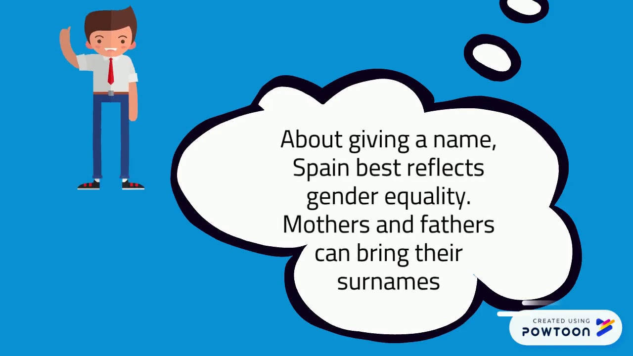 Naming Tradition in Spain - YouTube
