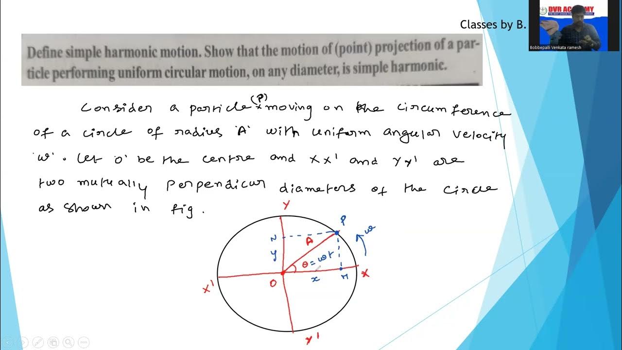 JUNIOR IPE/ PHYSICS/ OSCILLATIONS/ SIMPLE HARMONIC MOTION - YouTube