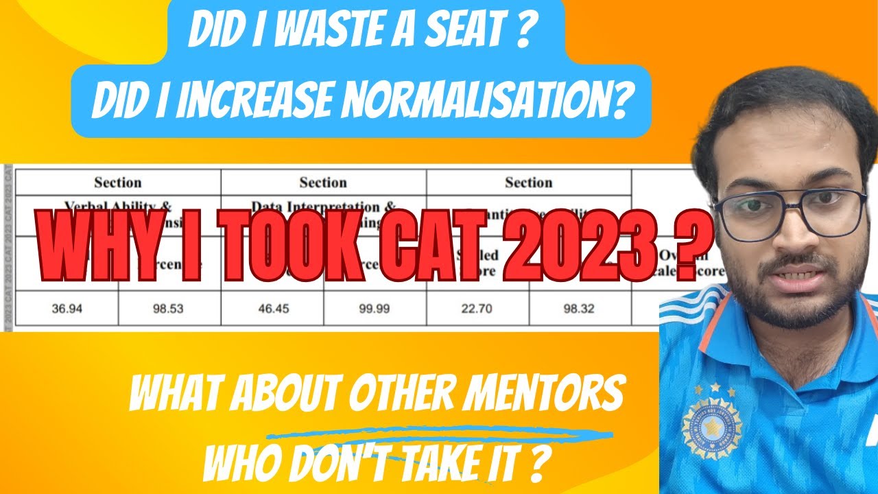 Why I appeared for CAT 2023 | How I scored high percentile - YouTube