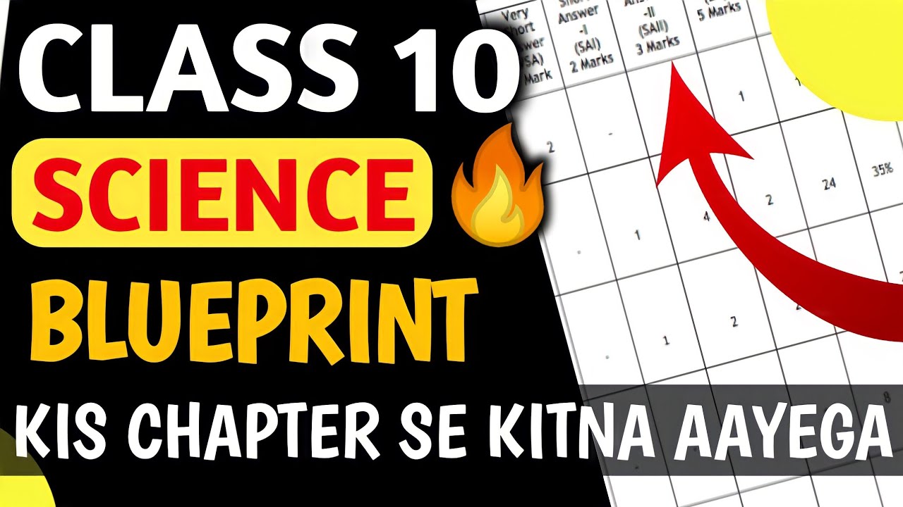 Blueprint of Class 10 Science🔥| Cbse Term 2 Exam - YouTube