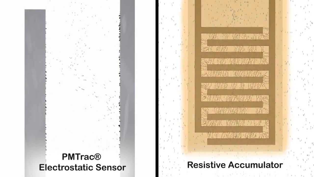 PMTrac® Particulate Matter Sensor - YouTube
