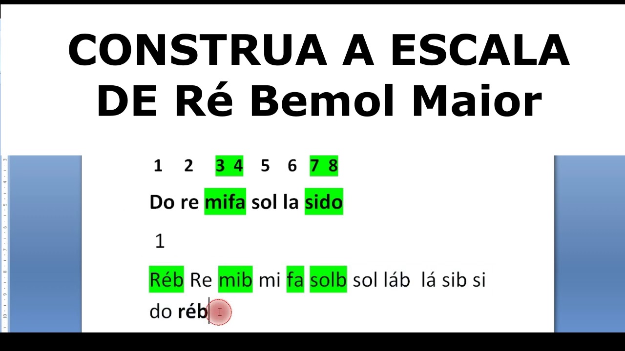 Como Construir a Escala de Ré Bemol Maior? REGRA GERAL, APRENDA FÁCIL E ...