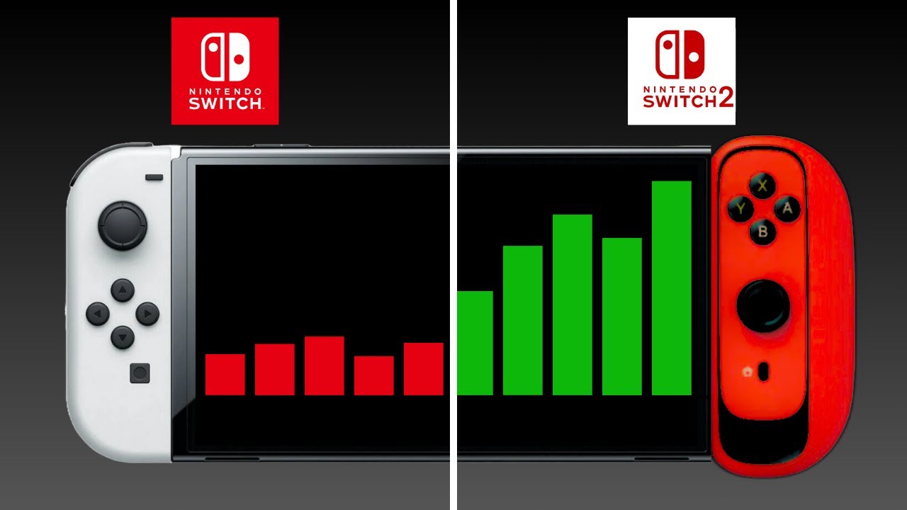 How much more powerful will Switch 2 be? - YouTube