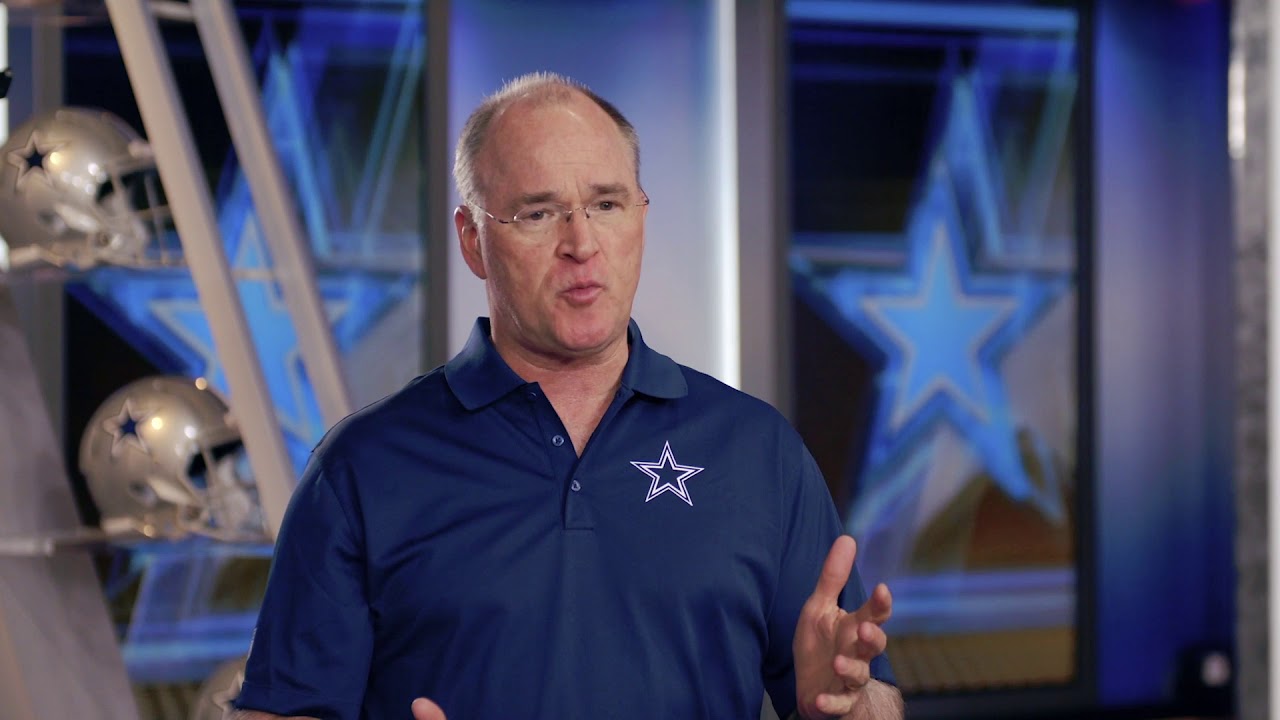 Dr. Dan Cooper discusses 4 Points of Leverage - YouTube