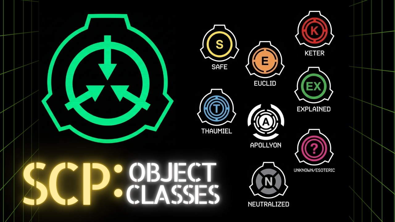 SCP Object Classes : ระดับวัตถุ ระบุยังไง ? | กังวาน กังวล - YouTube