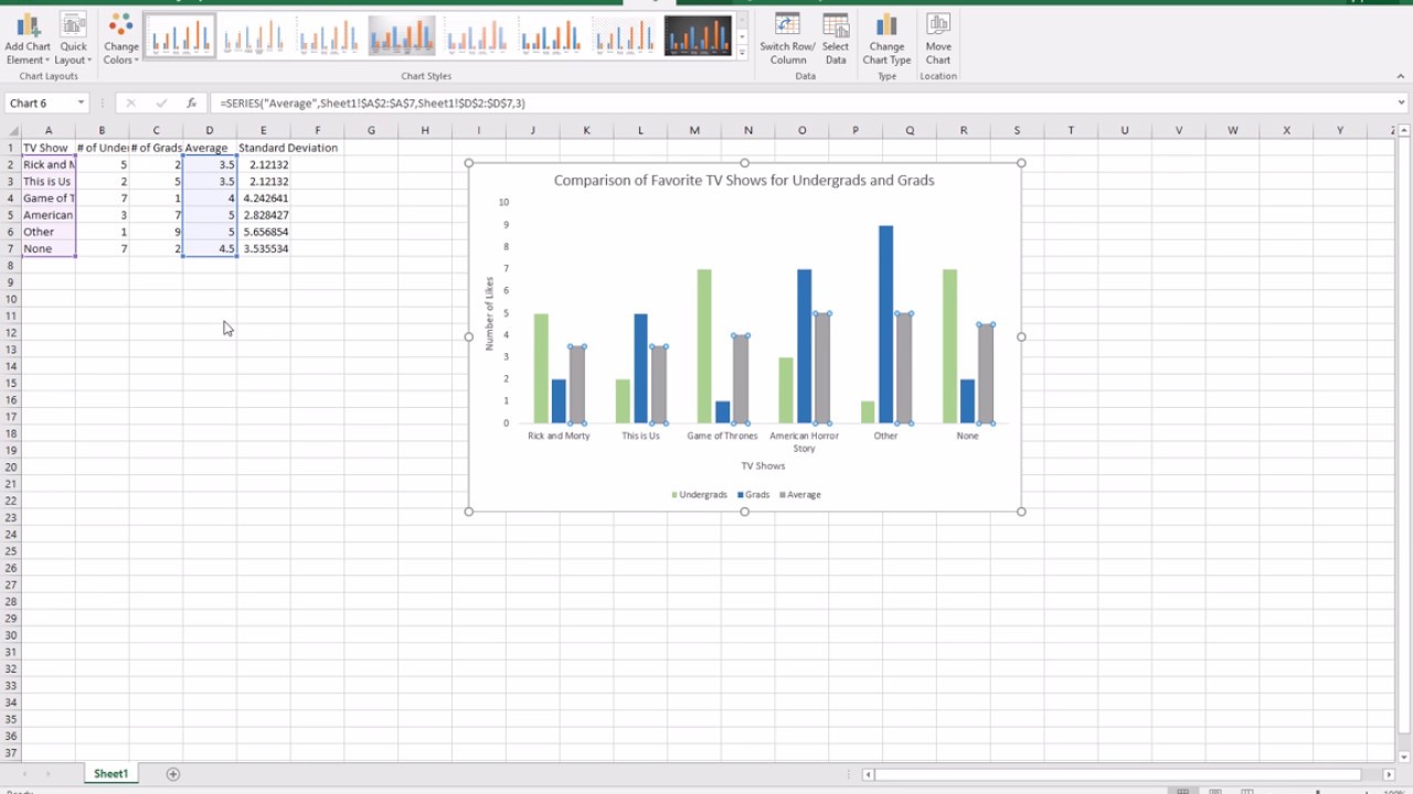 Column Chart: Including Average Data and Error Bars (Windows) - YouTube