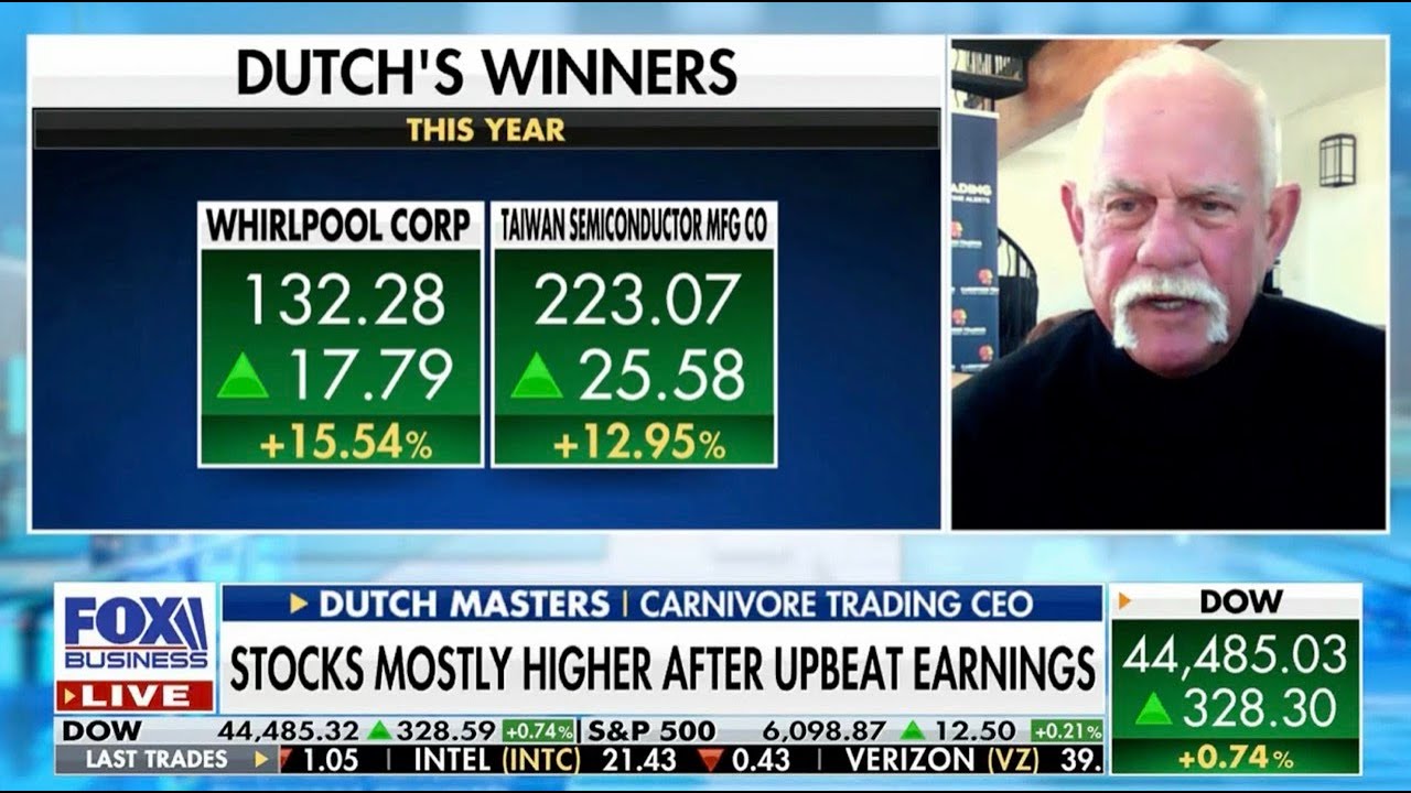 Dutch Masters Live on Claman Countdown - YouTube