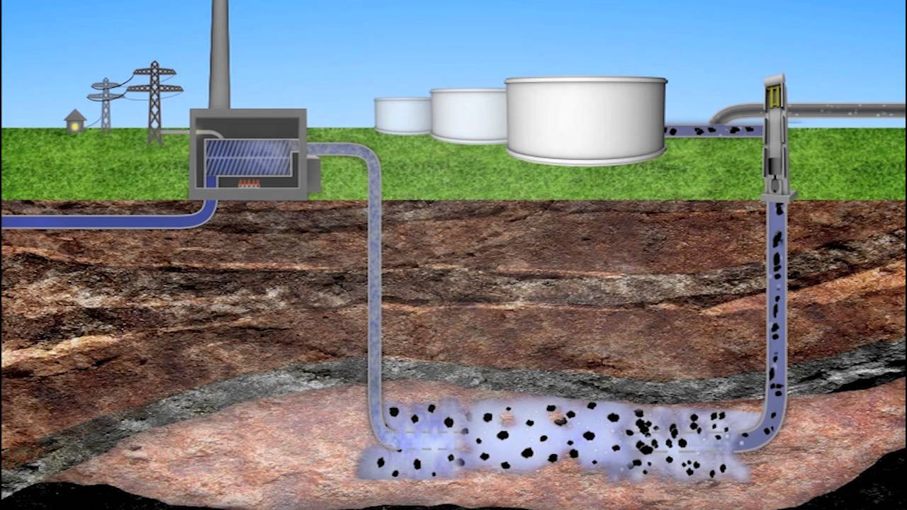 Redevelopment Schoonebeek oil field - YouTube
