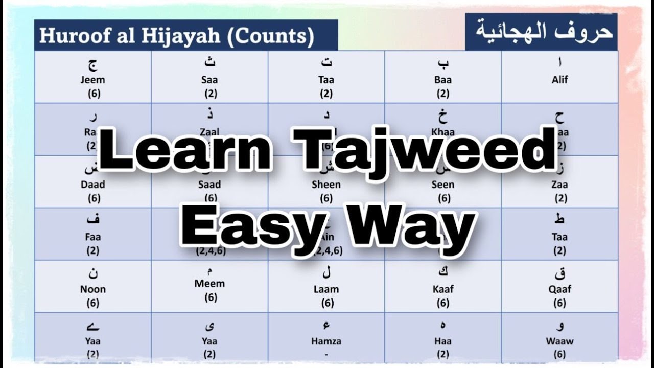 Quranic Tajweed Class | Chap 2 : Huroof ul Hija Part 2 | Tajweed for ...