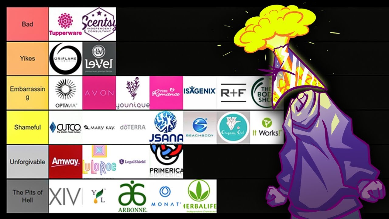 MLM Tier List - YouTube