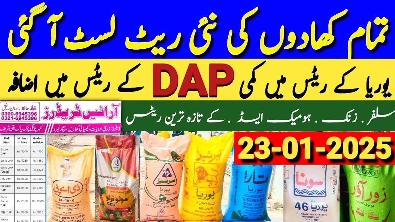 Fertilizer Price Today 23-01-2025 FFC Engro Urea DAP Nitrophas Npk mop ...