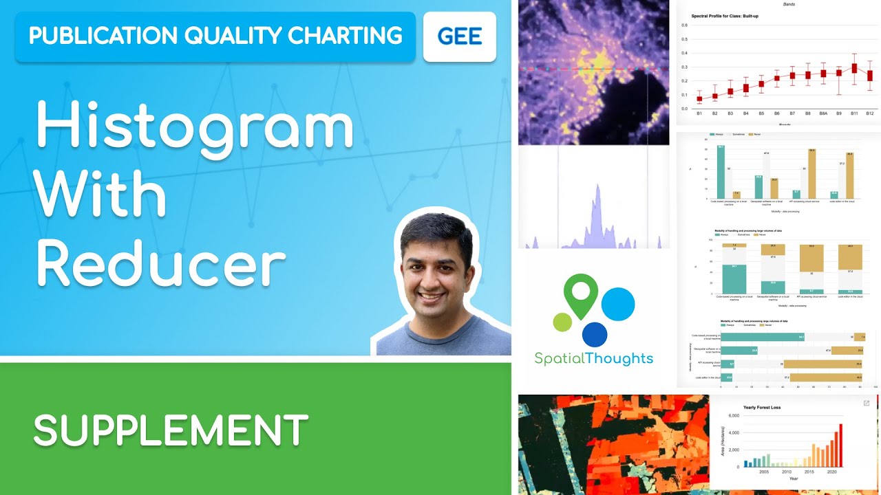 Supplement - Histogram with Reducer - Earth Engine Charts - YouTube