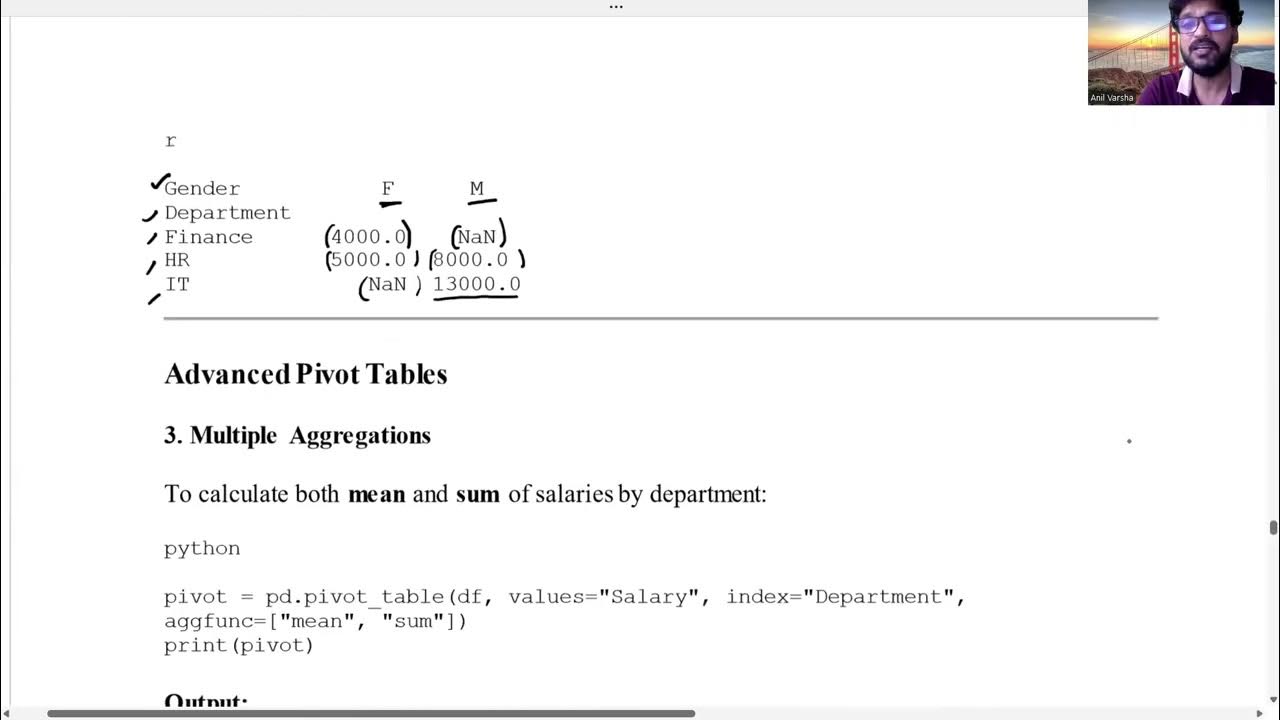 3.17. Pivot tables using Pandas - YouTube