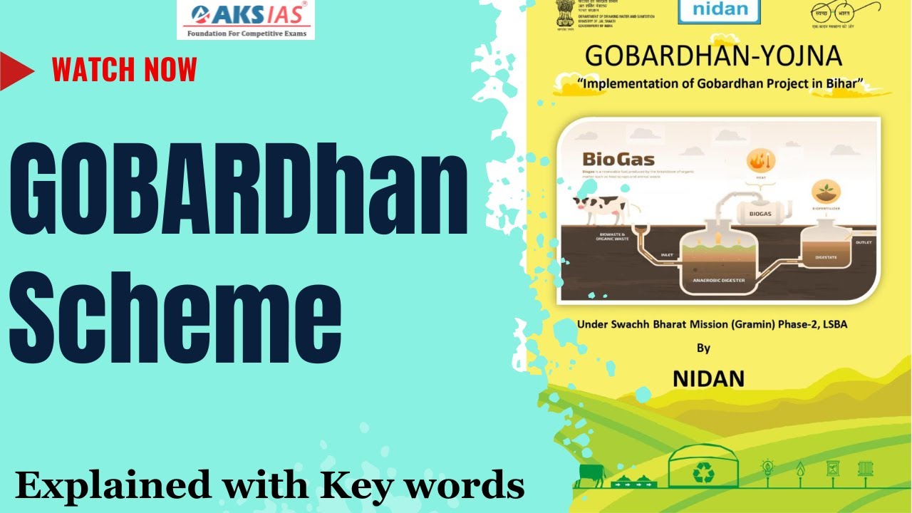 GOBARDhan Scheme Explained with Key words |AKS IAS - YouTube