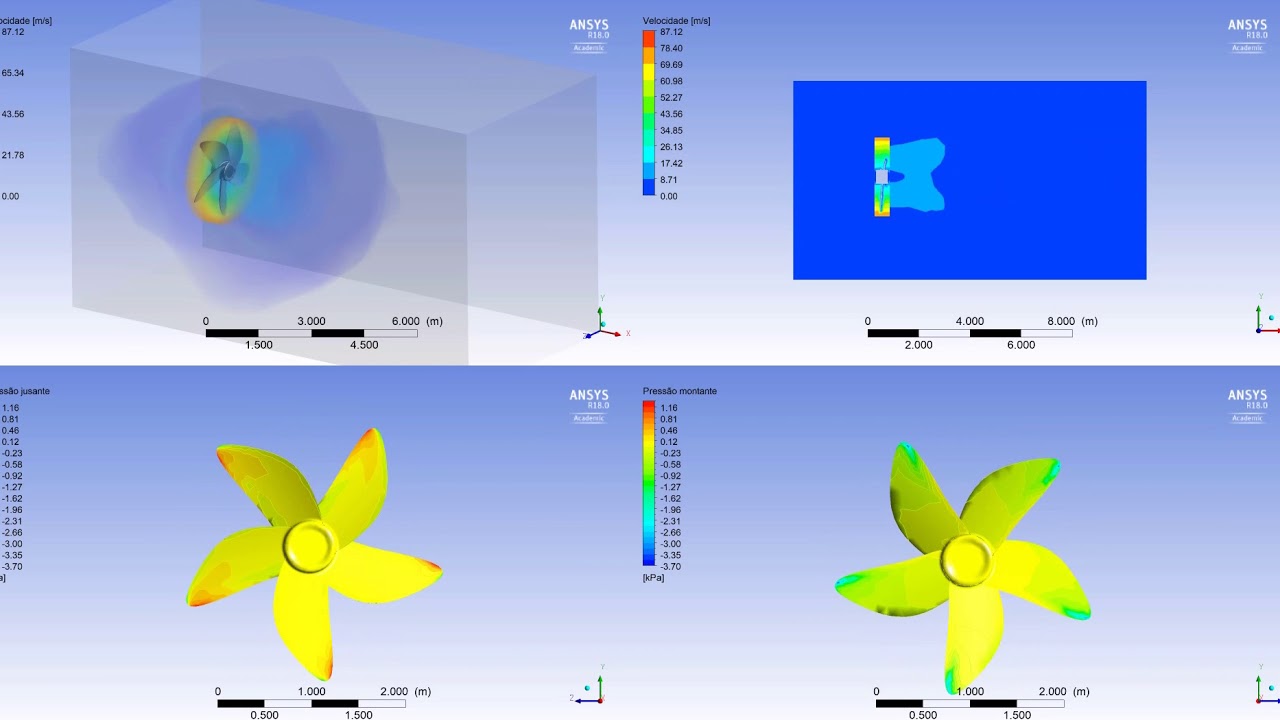 Simulação de ventilador Ansys Fluent (Fan simulation on Ansys Fluent ...