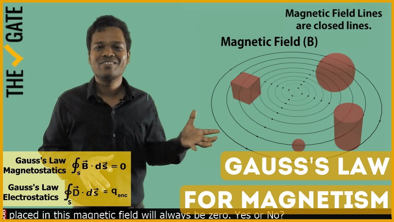 Why is there Zero in Magnetic Gauss's Law? Or why closed surface ...
