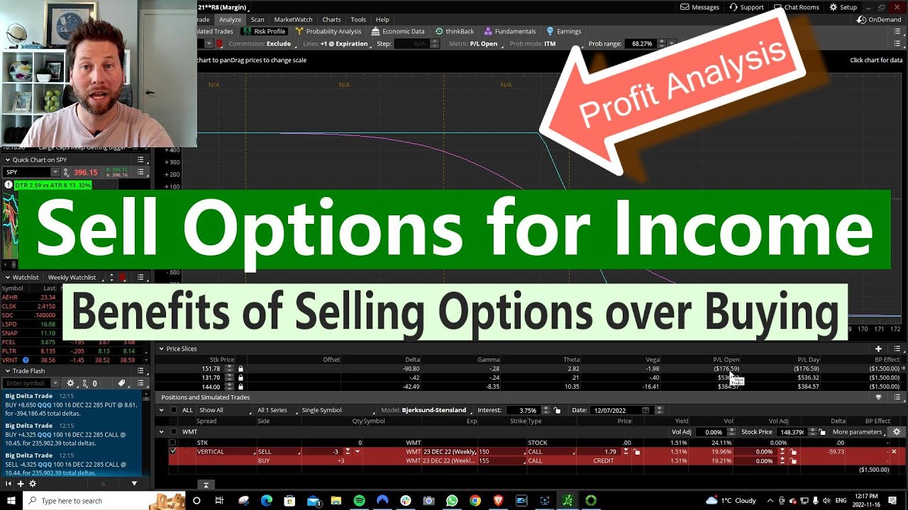 Sell Options for Income - How to make money every week Selling Options ...