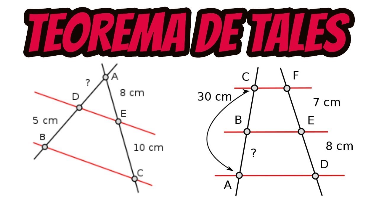 TEOREMA DE TALES - História + Fórmulas + Exercícios - (Geometria Plana ...