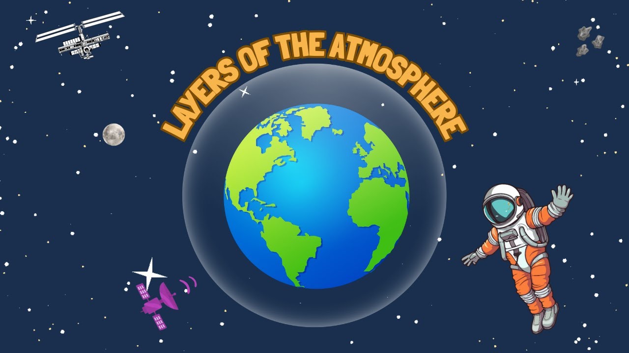 Earth Atmosphere for Kids - YouTube