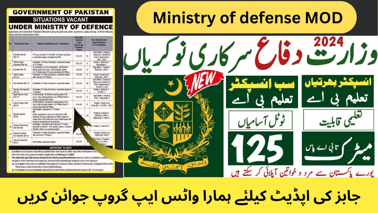 Ministry of defense MOD new government jobs 2024 Mod new jobs ministry ...