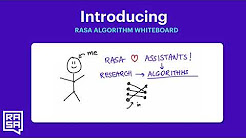 Algorithm Whiteboard - YouTube