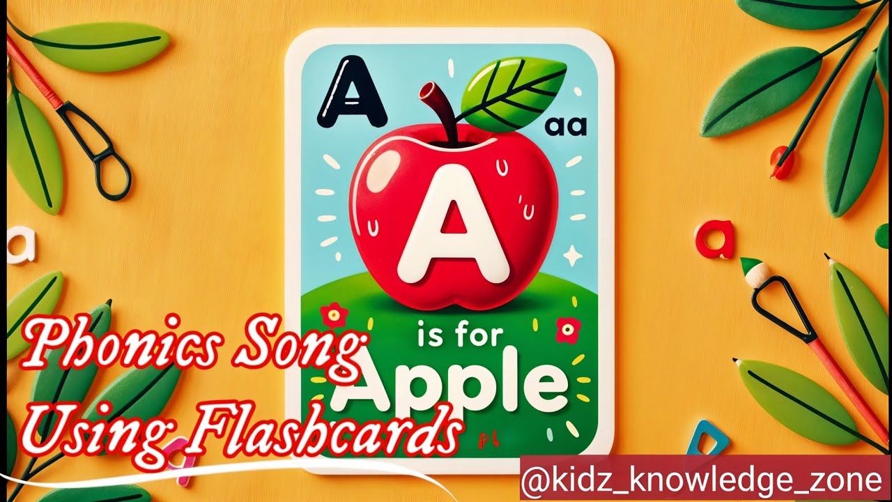 ABCD with Phonics Flashcards | Fun Alphabet Learning for Kids | ABC ...