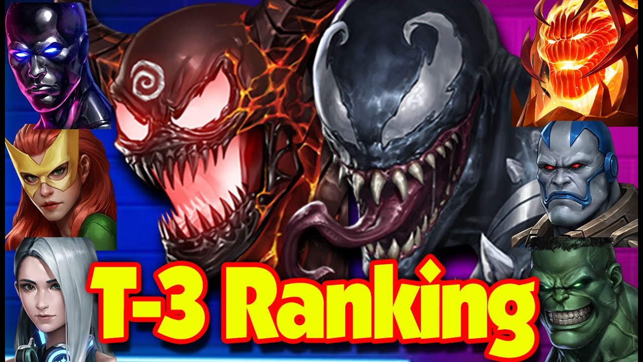 All T-3 Characters Ranking 6.5 - MARVEL Future Fight - YouTube