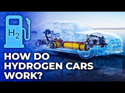 How Hydrogen Power Engine Works