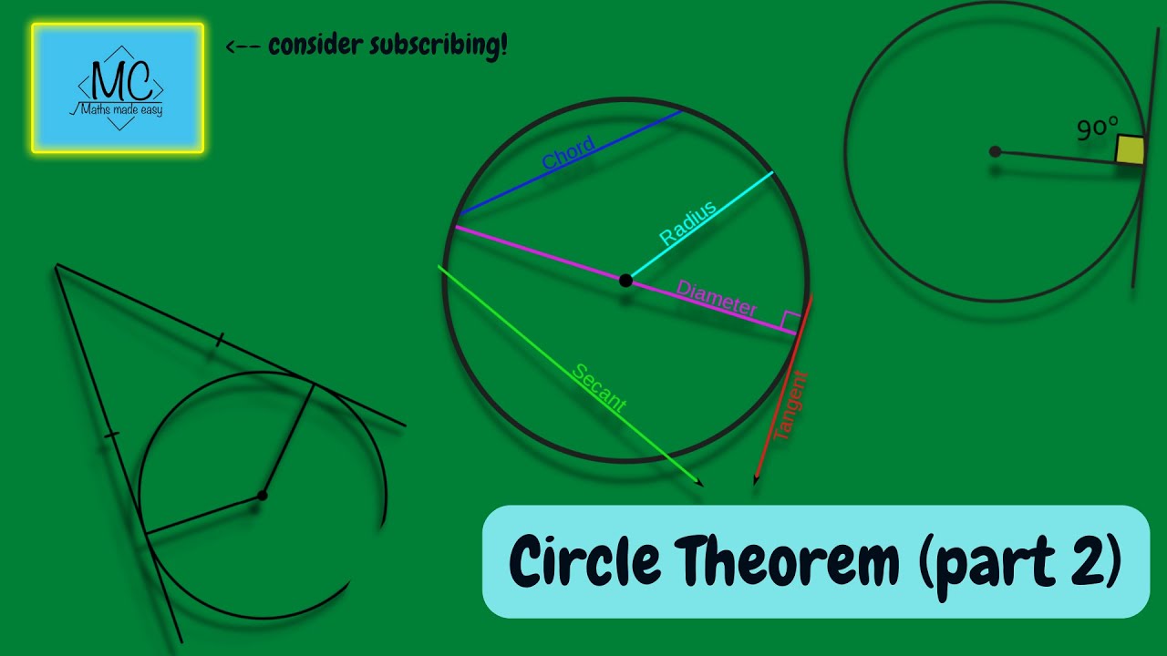 Everything About Circle Theorem Tangent Part 2 Higher Gcse Youtube