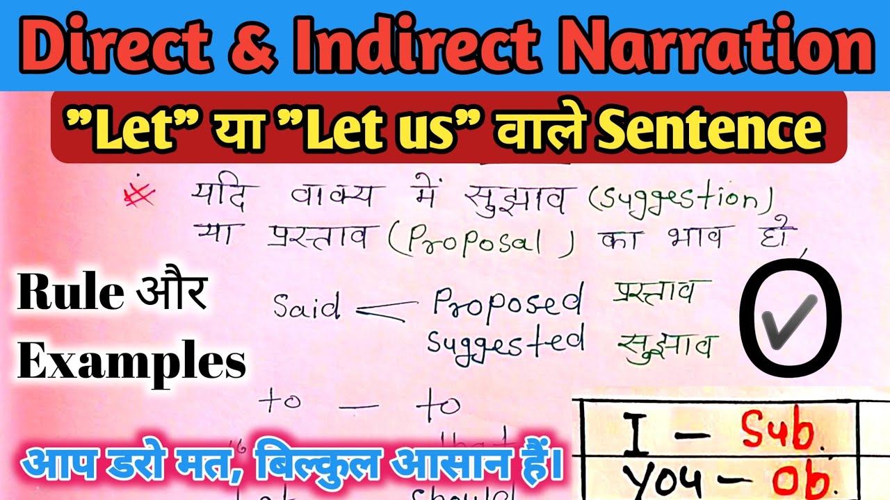 Direct and Indirect Speech with "Let"🎯 | Use of Let Imperative ...