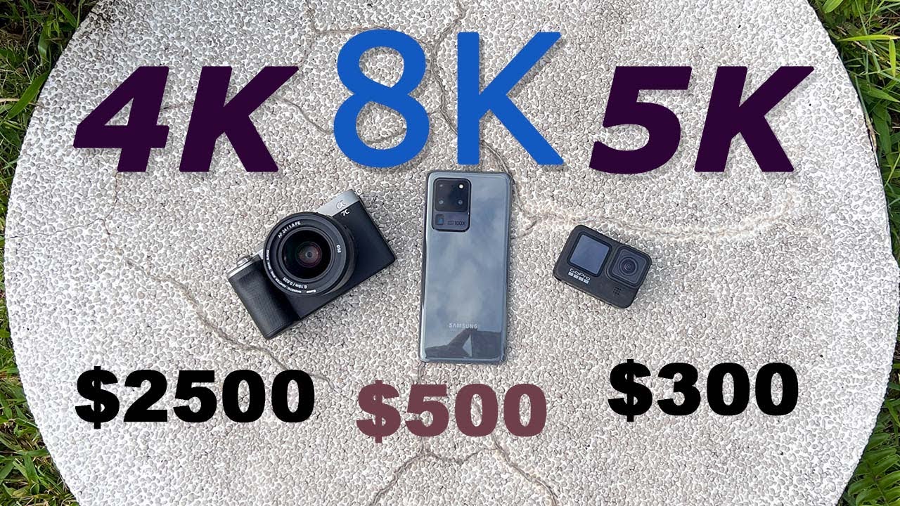 8k vs 5k vs 4k Video Comparison - Does Higher Resolution overcome ...