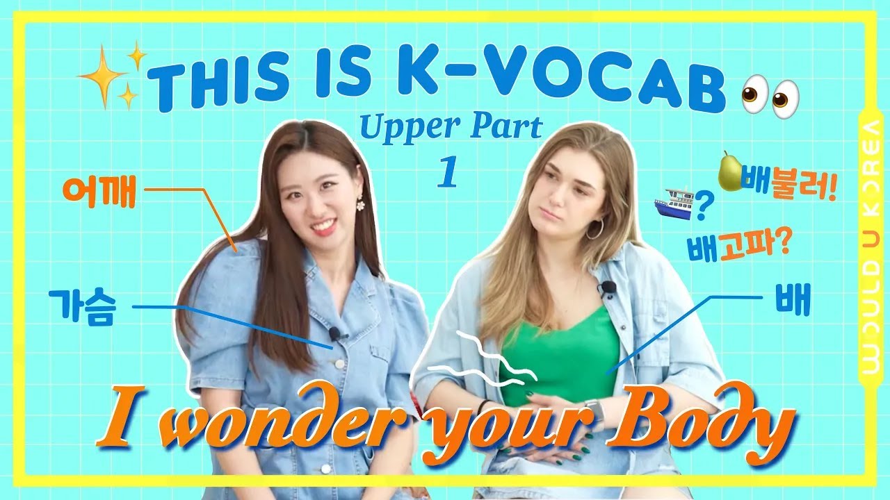 Body Talk 👀 Names of the Different Body Parts in Korean!💐 your body ...