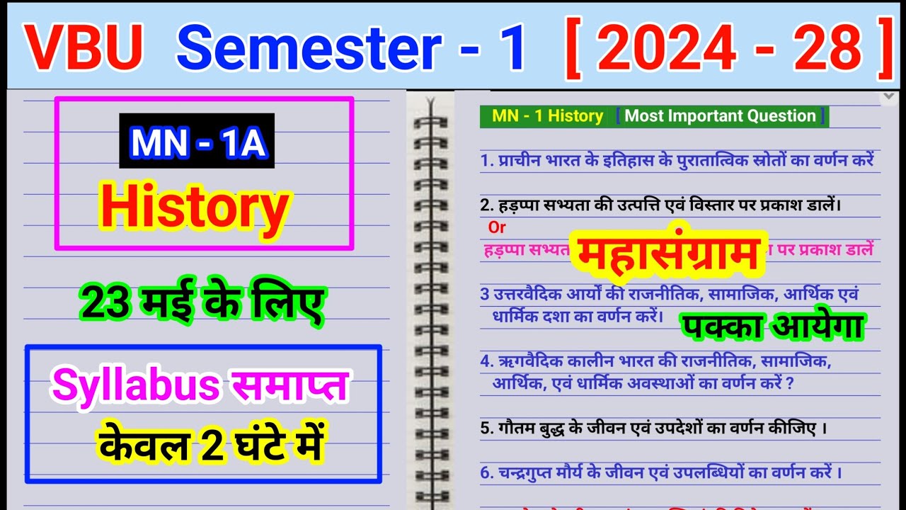 MN 1A History Important Question l prachin Bharat ke itihaas ke ...