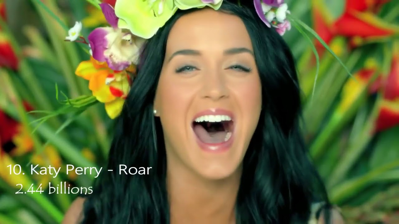 TOP 20 MOST Viewed Music Clips of All Time - YouTube