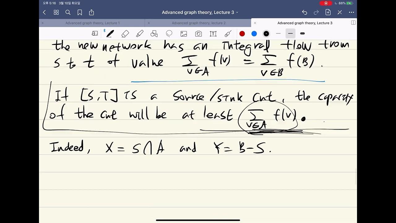 Advanced graph theory 2020, Lecture 3-3, Network flows and f-factors ...