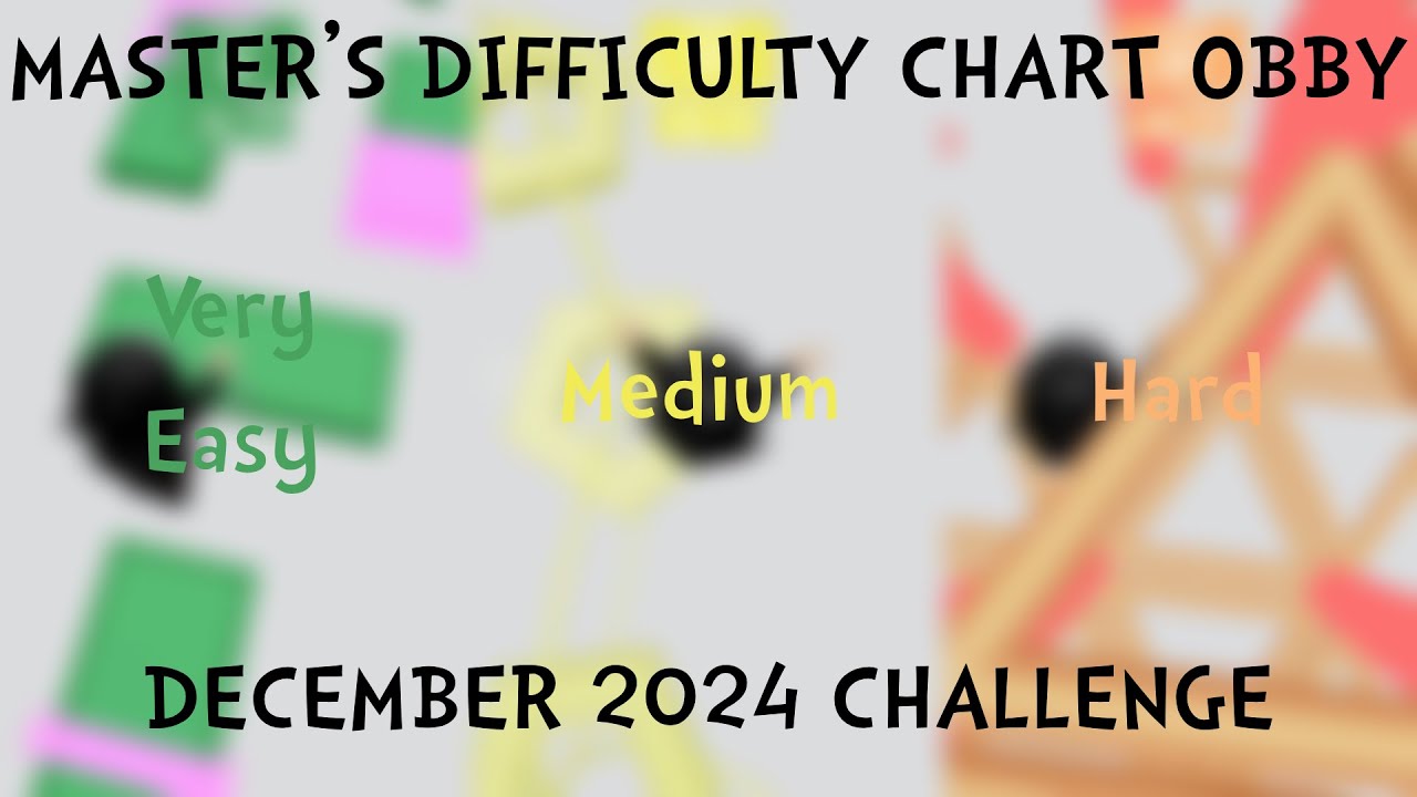 [MDCO] Master's Difficulty Chart Obby - December 2024 Challenge - YouTube