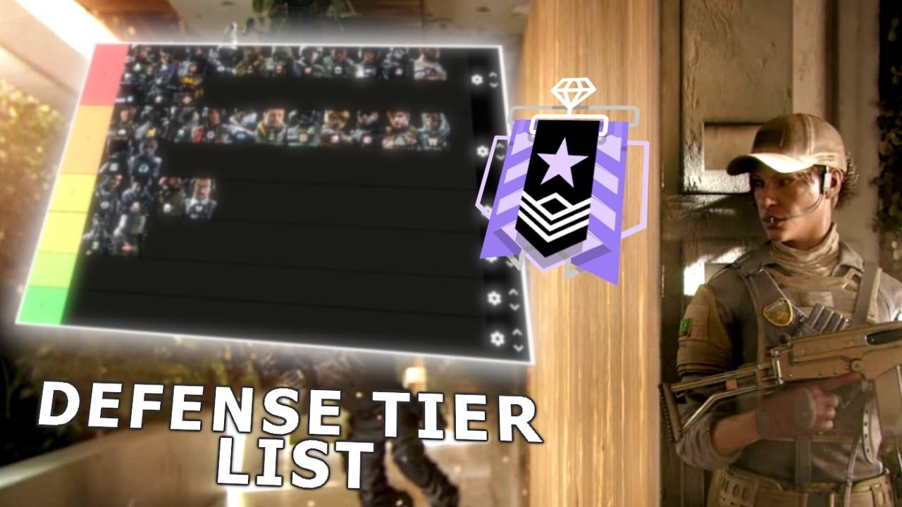 RAINBOW SIX SIEGE DEFENSE OPERATORS! TEIR LIST #rainbowsixsiege #r6s # ...