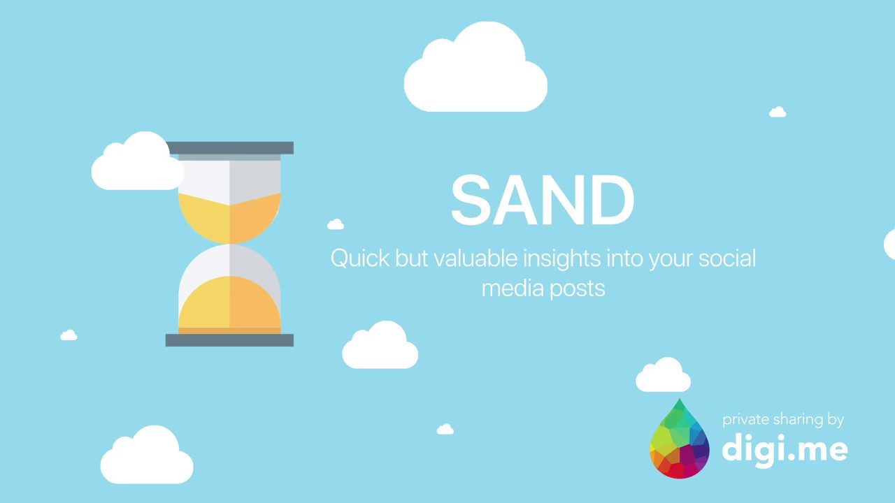 SAND App Showcase - Your Social Media Analytics | Powered by digi.me ...