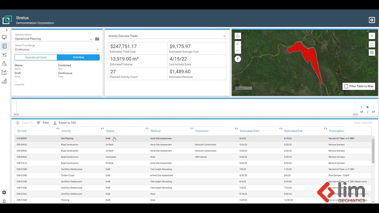 Planning for the Future with Stratus - YouTube
