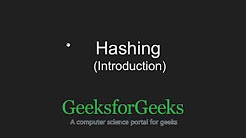 Hashing Tutorials | GeeksforGeeks - YouTube