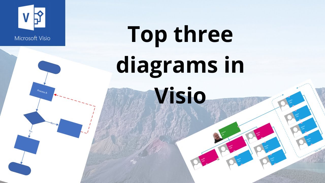 Unveiling the top three Visio diagrams - YouTube