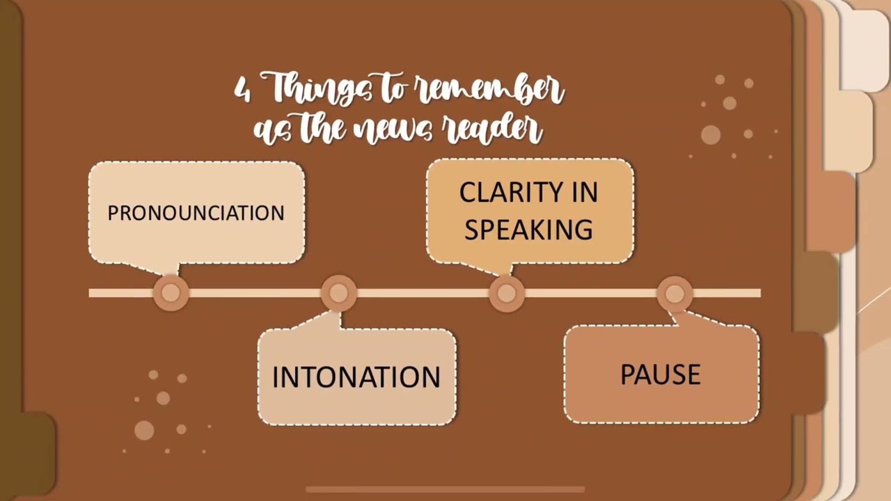 English Practice Exam YouTube english-practice-exam-youtube