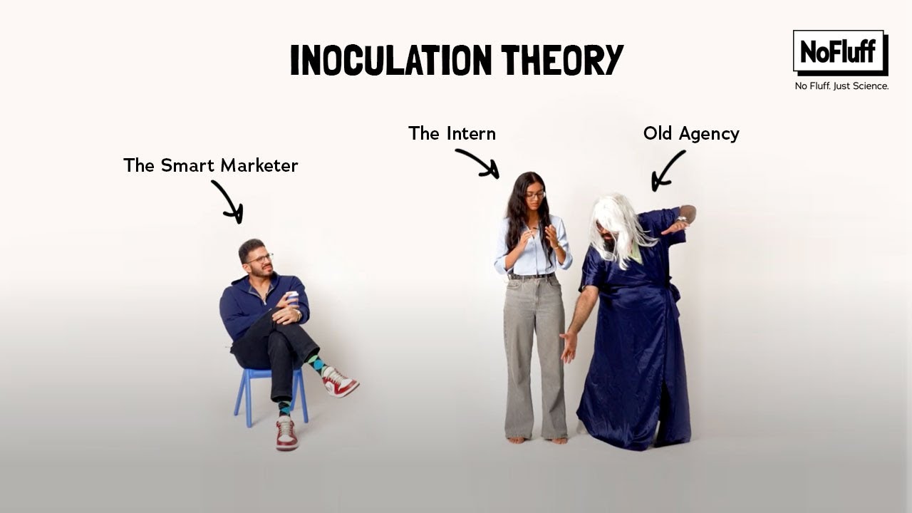 Consumer Psychology Principle 7: Inoculation Theory - YouTube