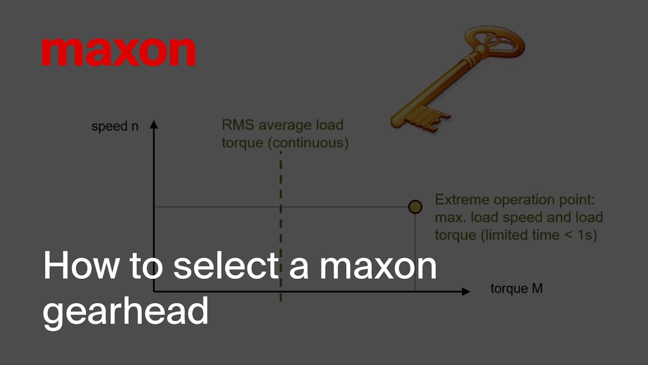 How to select a maxon gearhead. - YouTube