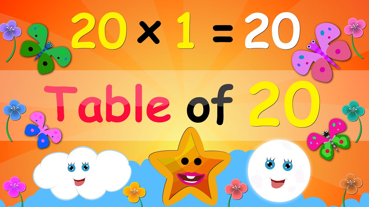 Table Of 20 | Learn Tables | Multiplication Tables | TimesTable | Table ...