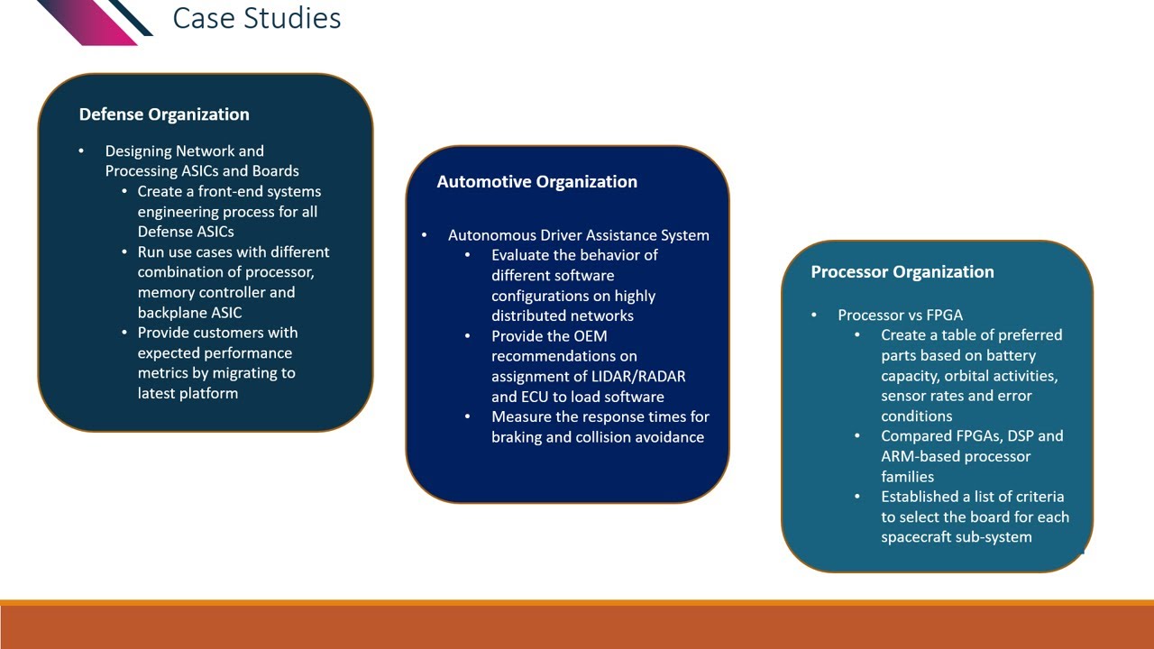 Training on using System-Level Modeling to conduct Architecture Trade ...