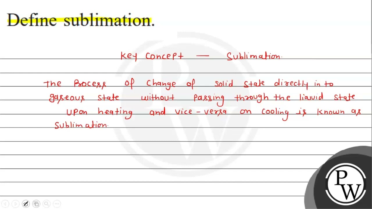 Sublimation Definition