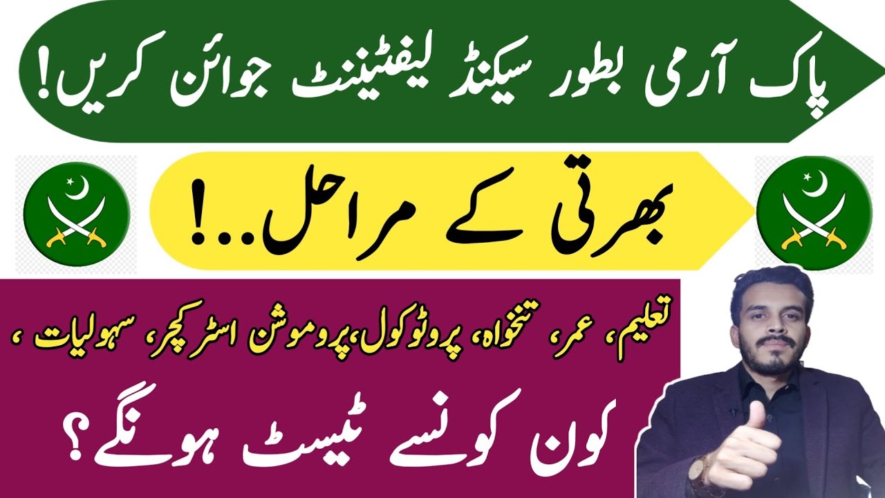 Become Second Lieutenant in Pak Army|PMA Long course|Pak Army ...