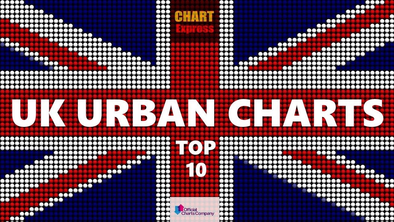 UK Top 10 Urban Charts | 09.11.2018 | ChartExpress - YouTube